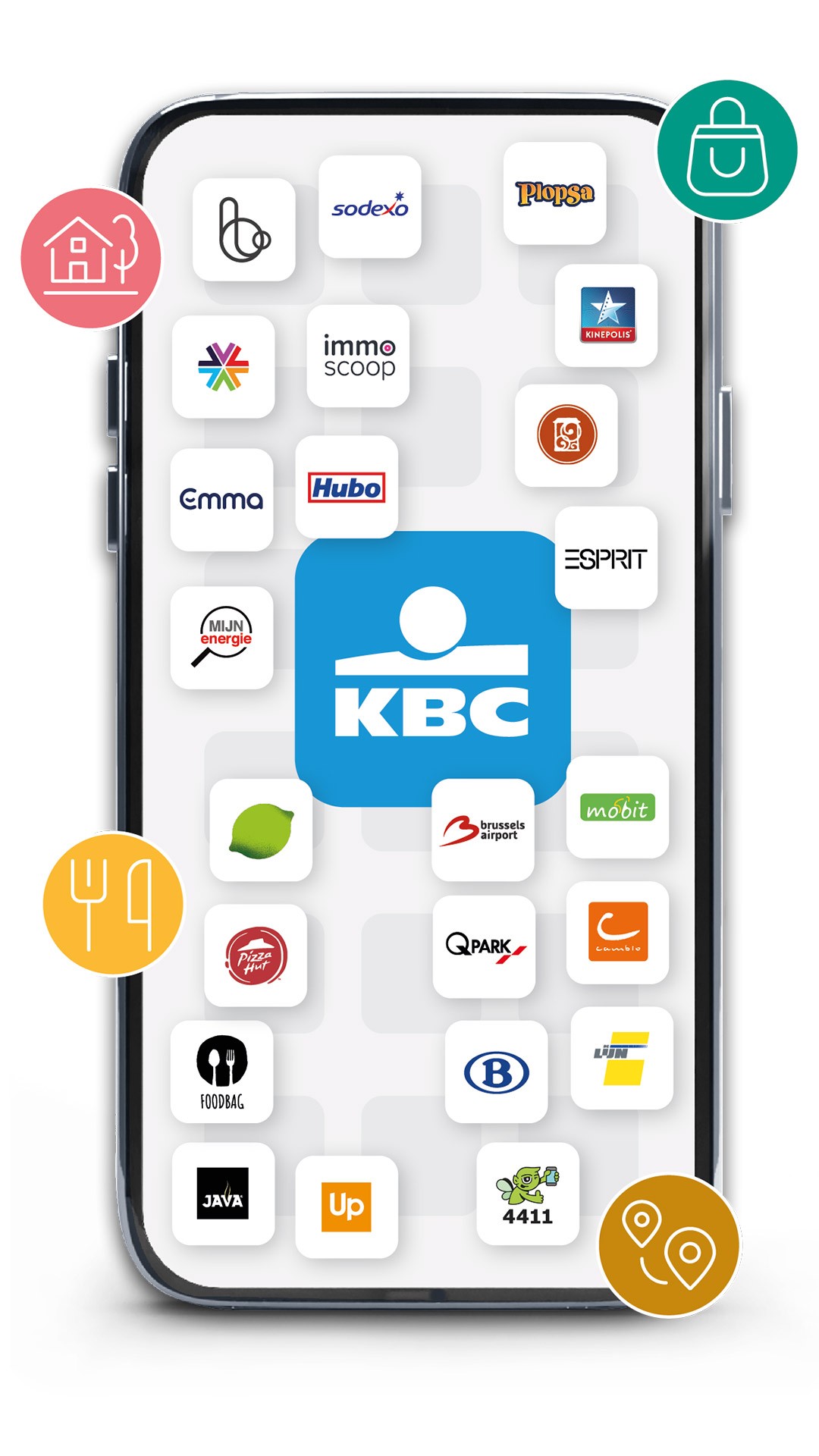 KBC Mobile: a Belgian best and world class too - KBC Brussels Bank ...